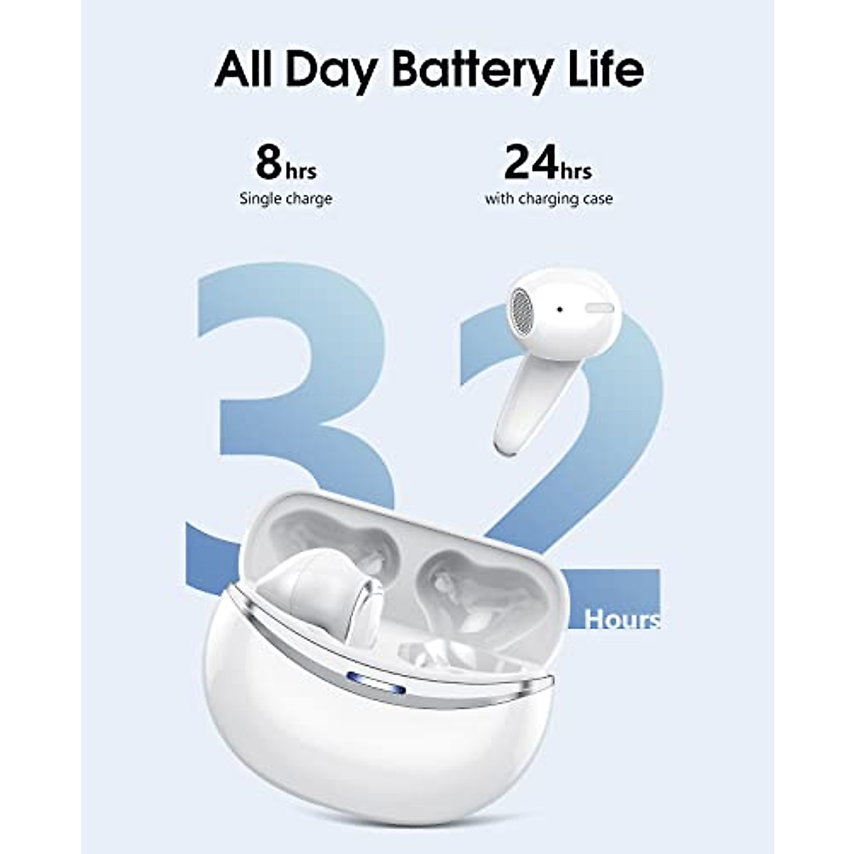 aowoka Bluetooth Headphones, Wireless Earbuds Bluetoth 5.2 with ENC Clear Call, 32H Playtime with Changing, IPX7 Waterproof, Stereo Sound Bluetooth Earbuds, Portable for Work/Study/Travel