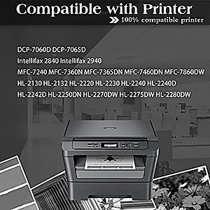 2-Black DR 420 DR420 Drum Unit Replacement for Brother DR-420 MFC-7360N MFC-7860DW MFC-7460DN HL-2240 HL-2270DW HL-2280DW Intellifax 2840 Printer