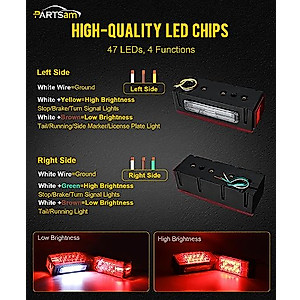 Partsam 12V LED Submersible Low Profile Rectangular Trailer Lights, Waterproof LED Combination Trailer Tail Light Kit Stop Brake License Plate Turn Running Lights Sealed for Boat Trailer Lights Truck