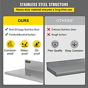 VEVOR Stainless Steel Shelf 8.6" x 30", 2PCS Wall Mounted Floating Shelving with Backsplash, 44 lbs Load Capacity Commercial Shelves, Heavy Duty Storage Rack, Restaurant Kitchen Bar Home Hotel