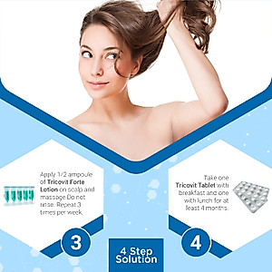 Tricovit Hair Growth Conditioner For Thinning Hair And Hair Loss 8.4oz