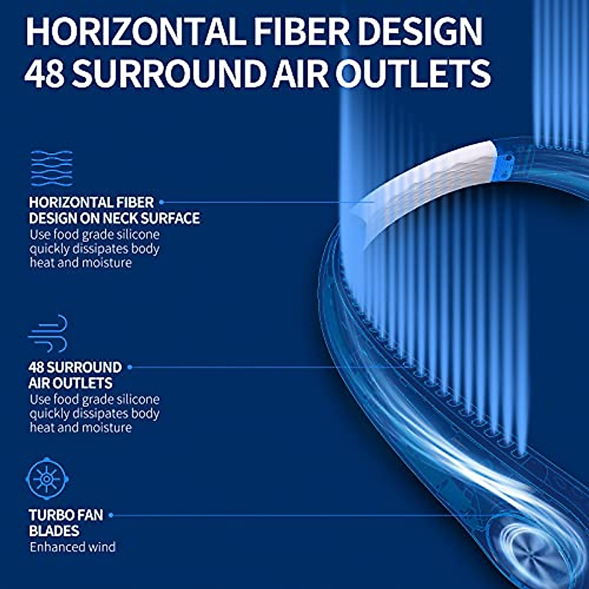 tulpock Portable Neck Fan, Hands Free Bladeless Neck Fan, 3 Speeds 48 Air Outlet, ​Free Adjustment Personal 360° Cooling Fan, USB Rechargeable Wearable Personal Fan for Traveling,Sports, Office