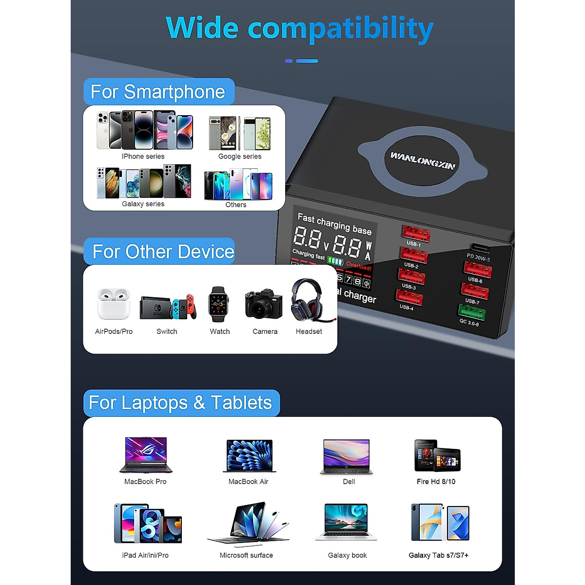 WANLONGXIN 100W 8-Port USB Qi Wireless Charging Station, QC3.0/PD Fast Charge for Phones Tablets USB Tools, Multi-Device Smart IC Desktop Organizer Hub