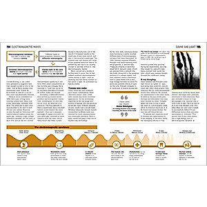 The Physics Book: Big Ideas Simply Explained (DK Big Ideas)