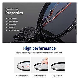 NEEWER 77mm Polarizer Filter 30 Layer Multi Resistant Nano Coated Circular Polarizing Filter(CPL) with HD Optical Glass/Ultra Slim Frame, Reduce Glare/Enhance Contrast/Reduce Reflection