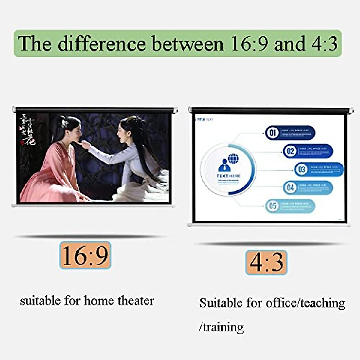 LENG Wall Mounted Projection Screen 60'' Roll Up Projector Screen Portable Movie Screen Outdoor Lightweight Little Screen for Home Cinema, Meeting Presentation (Size : 4:3)