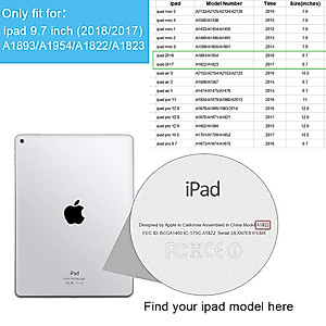 Aoub Case for iPad 6th/5th Generation 9.7 inch, Trifold Stand Auto Sleep/Wake Slim Smart Cover Frosted Translucent Soft TPU Shockproof Case with Pencil Holder for iPad 9.7 2018/2017, Purple