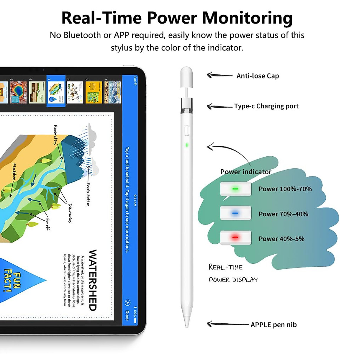 Pencil (1st Generation) for iPad 2018-2024, Pencil for iPad with 10X Fast Charge, Tilt Sensitivity, Palm Rejection, Stylus Pen for iPad 6~10th, iPad Mini 5/6, iPad Air 3~5/M2, iPad Pro 11"/12.9"/M4