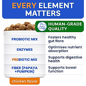 BARK&SPARK Probiotics + Omega 3 for Dogs Bundle - Allergy & Itchy Skin + Skin Allergy - Digestive Enzymes + EPA & DHA Fatty Acids - Stomach Relief + Itch Relief - 360 Chews - Made in USA