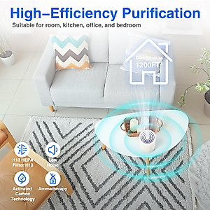 Air Purifiers HEPA Air Purifier for Home with USB Cable, 20db Quiet Air Cleaner Air Filter Eliminator for Bedroom Desktop Office Living Room for Pet, Pollen, Smoke Odor Pollutants