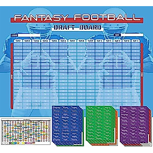 exellewis Fantasy Football Draft Board 2023-2024 Season - 5.3 Feet x 3.7 Feet Large Board Kit - Up to 14 Teams 20 Rounds 500+ Player Stickers (2023-2024 Season)