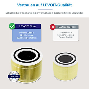 LEVOIT Air Purifiers for Pets with Replacement Filters
