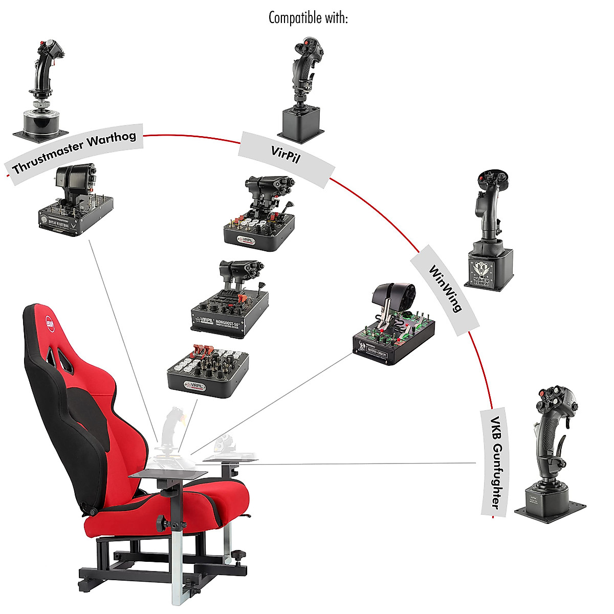 OpenWheeler | Configuration 2 | Flight Simulator HOTAS Side by Side Mount | Fits Thrustmaster Warthog, VirPil WarBRD, MongoosT-50CM2, VKB Gunfighter, WinWing Orion, Super Libra VirPil MongoosT-50CM3