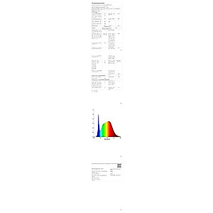 LEDBOKLI 10W Dimmable G9 LED Light Bulb, Equivalent 80 Watt Incandescent Light Bulbs,Warm White 3000K G9 LED Lamp, G9 Base Chandelier Light Bulbs, 900LM, Energy Saving, Non Flicker, 5-Pack