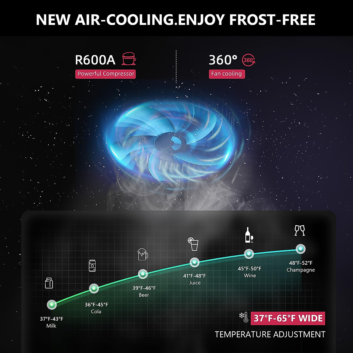 Icyglee 24 Inch Beverage Refrigerator, 180 Cans Undercounter Beverage Fridge with Stainless Steel for Home and Patio Use, Outdoor Refrigerator for Soda, Beer, Wine