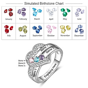 Lam Hub Fong Personalized Birthstone Rings for Women Mother Daughter Rings for Mom Custom BFF Friendship Rings with 1-6 Name Rings for Women (3 Birthstones, 7)