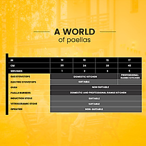 Machika Carbon Steel Pan | Professional Induction Cookware | Premium Polished Skillet for Cooking Mediterranean Food, Steaks & More | Ideal for Restaurants, Catering, Events | 3 Servings | 15 in |