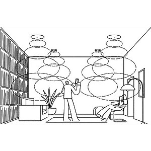 Sonos In-Ceiling Speakers - Pair Of Architectural Speakers By Sonance For Ambient Listening