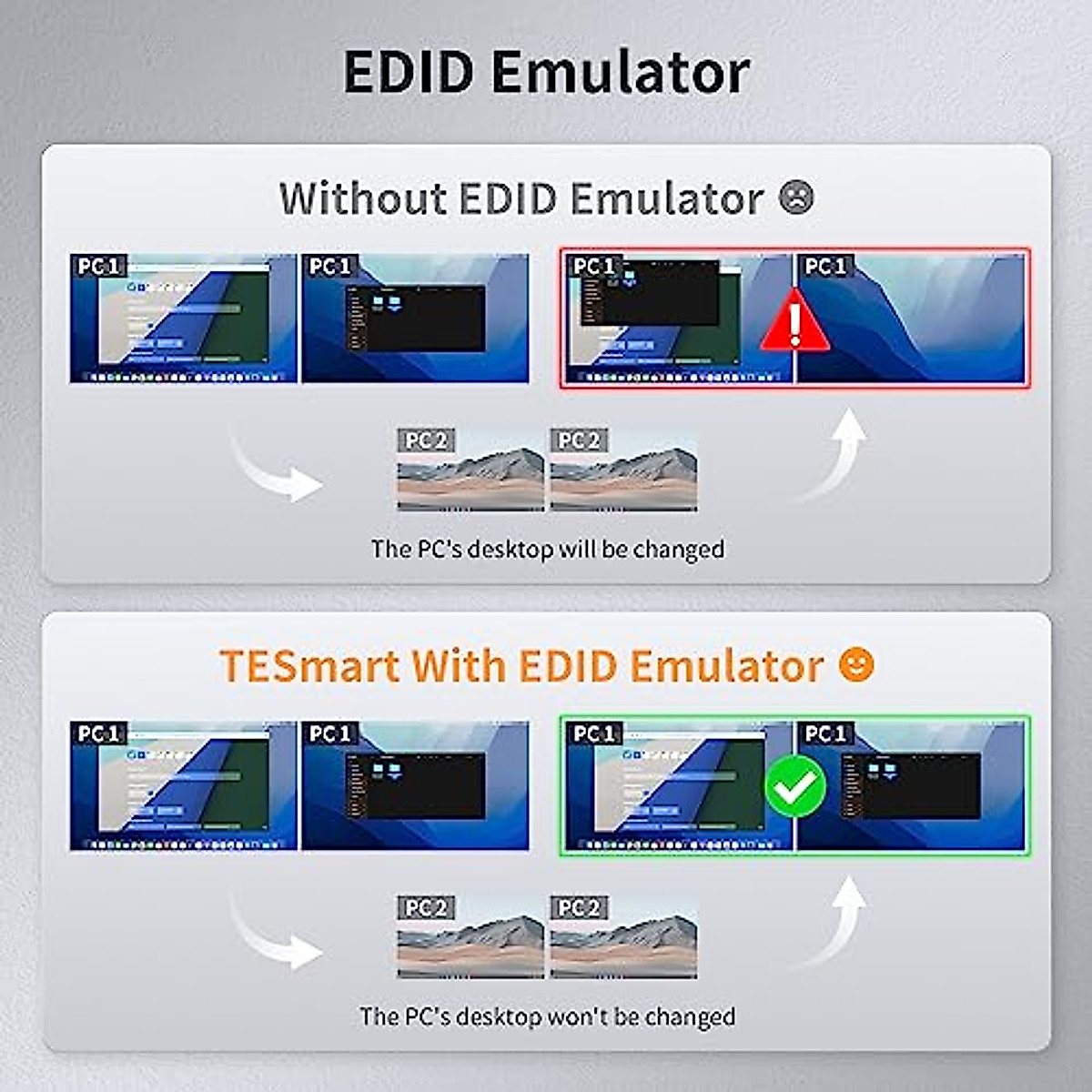 TESmart DisplayPort + HDMI KVM Switch 2 Monitors 2 Computers 4K@60Hz, Dual Monitor KVM Switch 2 Port Extended Display, EDID Emulators, USB 2.0, L/R Audio, Hotkey Switch, Button Switch with All Cables