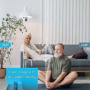Jennov 3MP/2K Light Bulb Security Camera Wireless Outdoor, 2.4GHz Light Socket Security Camera, 360° Indoor WiFi Home Lightbulb Surveillance Camera Motion Detection, Color Night Vision, Two Way Talk