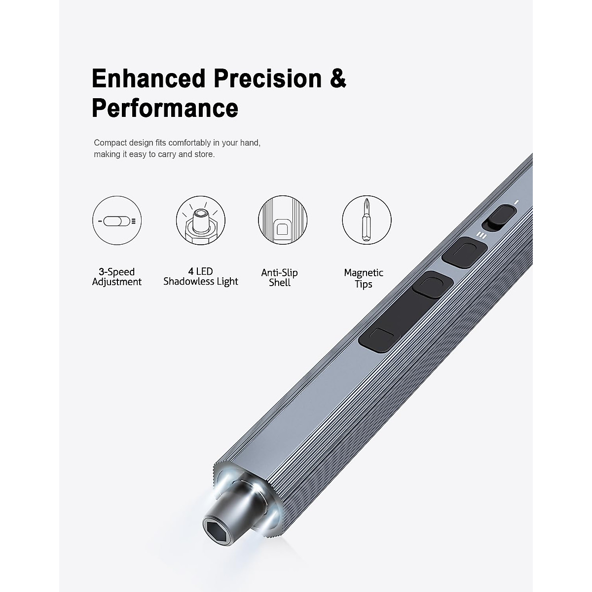 Mini Electric Screwdriver Set, 155-in-1 Precision Screwdriver with 140 S2 Magnetic Bits, 650mAh USB C Charging, 3 Torque Settings & Built-in Magnetizer for DIY Projects