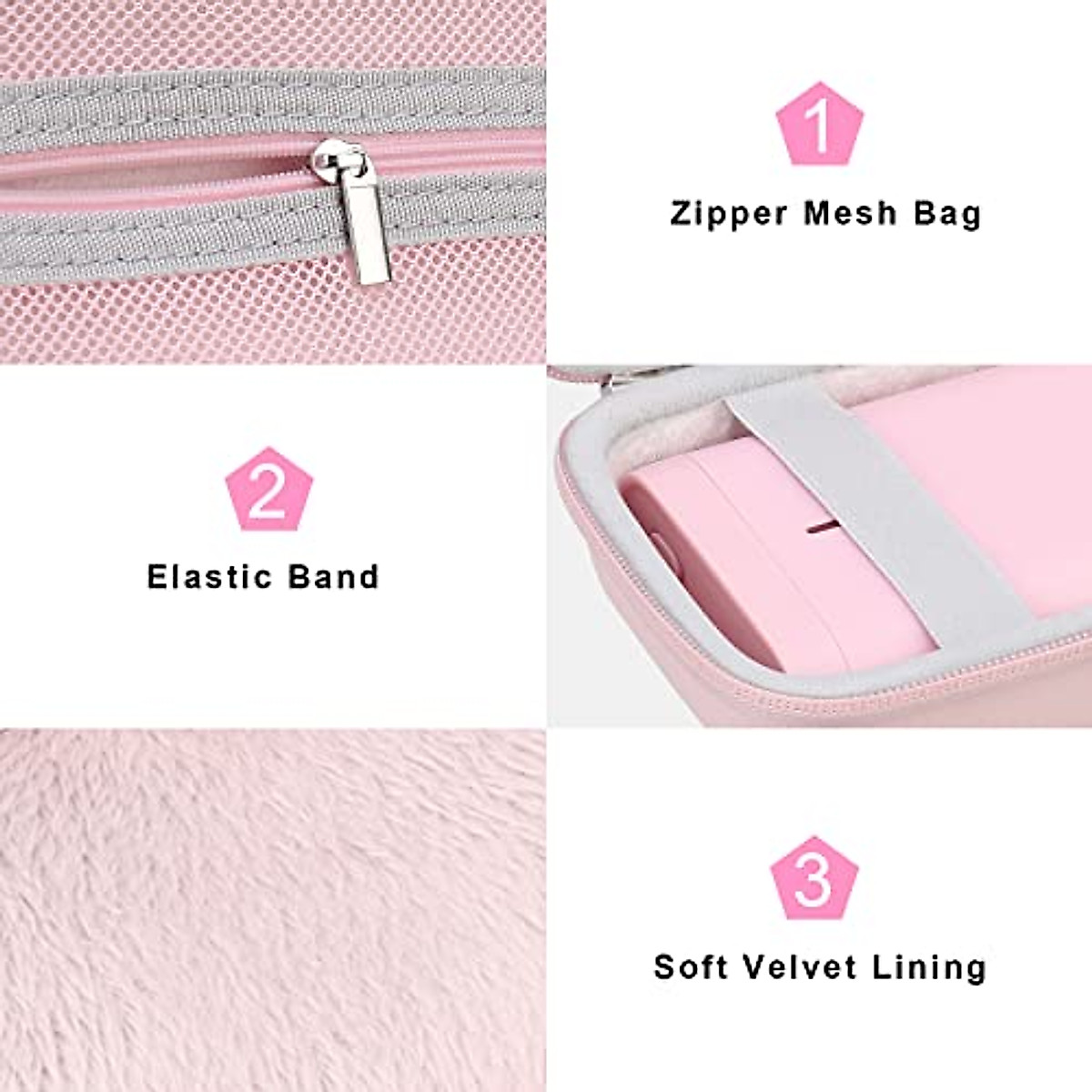 Canboc Label Maker Case for JADENS D11/ D110/ PikDik D11/ Nelko P21 Portable Bluetooth Label Printer, Carrying Holder for Label Paper and USB Cable, Pink