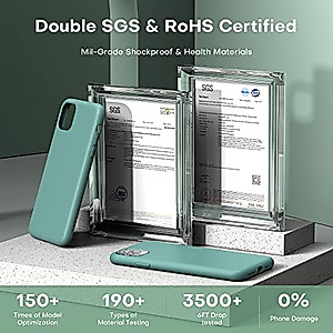 TOCOL 5-in-1 iPhone 11 Pro Max Case: 2 Screen & Camera Protectors, Liquid Silicone, Shockproof, 6.5'' Midnight Green
