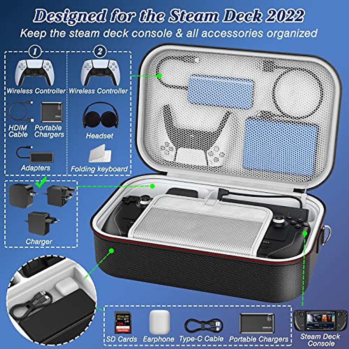 SteBeauty Steam Deck Case 2023 Upgrade, Carrying Case for Steam Deck Console & Accessories, Steam Deck Travel Case Built-in AC Adapter Charger Storage, Large Capacity