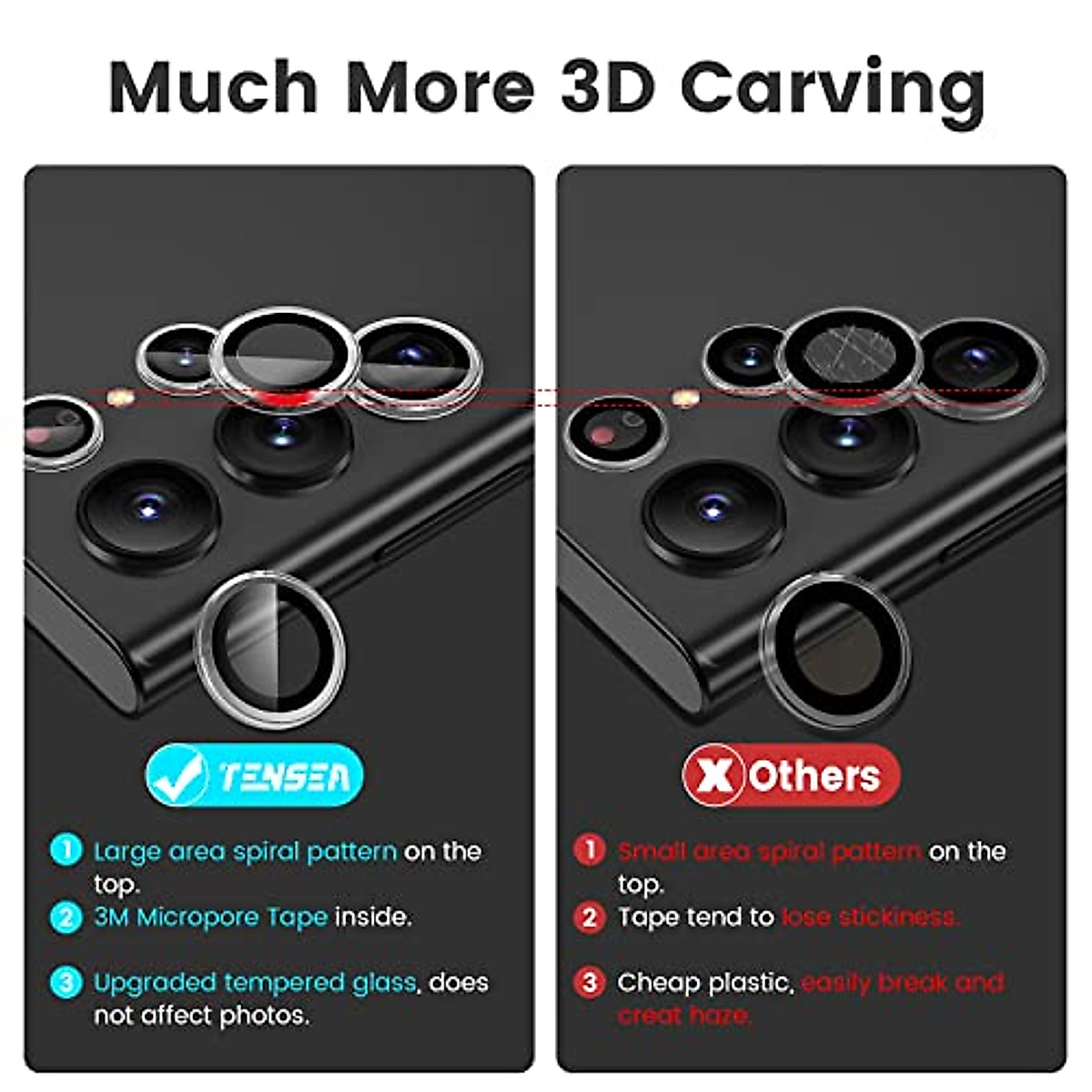 Tensea [3+2PCS] for Samsung Galaxy S22 Ultra Camera Lens Protector, 9H Tempered Glass Camera Cover Screen Protector Metal Individual Ring for S22 Ultra 5G 2022 Release (Clear)