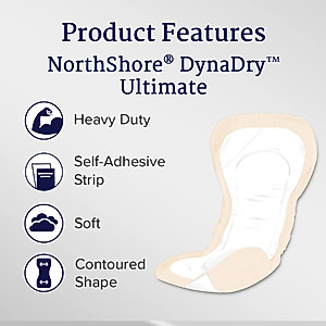 NorthShore DynaDry Pads for Women, Ultimate, Pack/20
