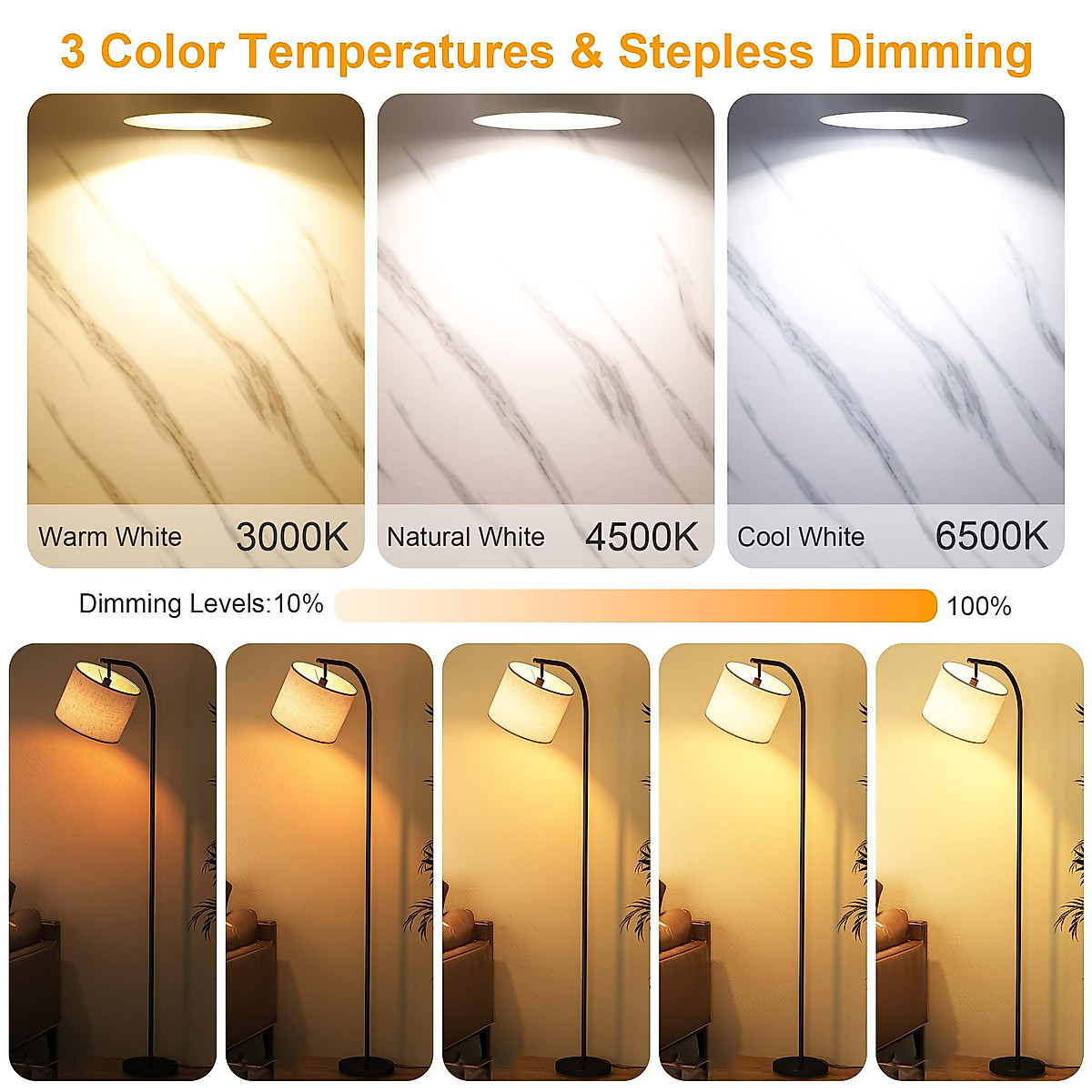 Rechargeable Battery Operated Light Bulb for Lamps, E26 Screw in (Magnetic Detachable) Puck Lights with Remote Control, Wireless Dimmable Timer Light Bulb for Non-Hardwired Wall Sconce (Pack of 2)