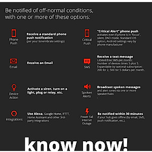 YoLink Smart Home Starter Kit: 4 Door/Window Sensors & Hub Kit, Compatible with Alexa, IFTTT, App for Remote Monitoring, Control and Alerts, Door Still Open (Door Left Open) Alerts