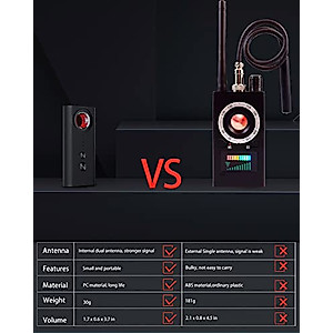 KAMAWO Hidden Camera Detectors,Hidden Devices Detector,Infrared Camera Sweeper,Camera Detector,Spy Camera Detector,Bug Detector, Spy Detector,Hidden Camera Finder