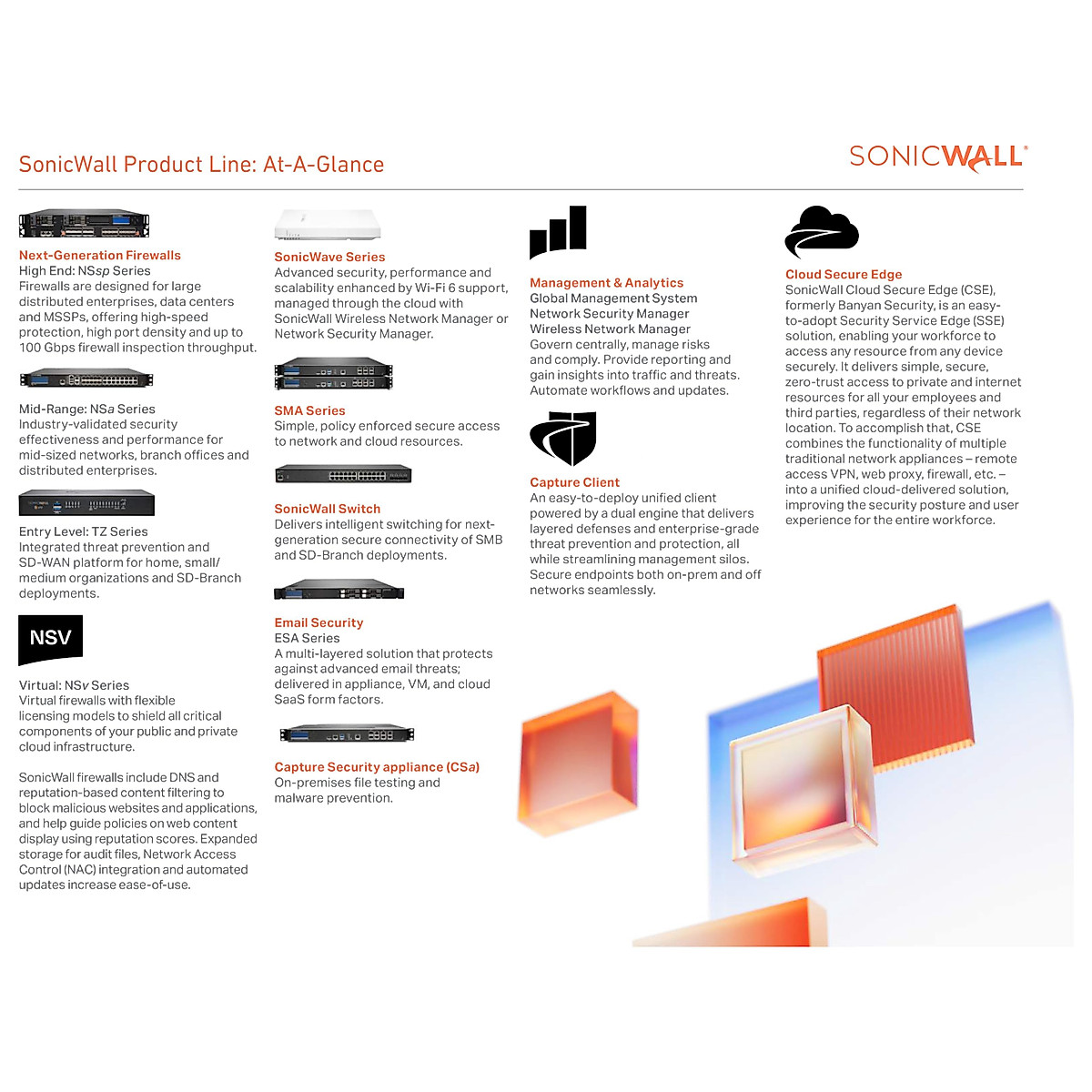 SonicWall TZ350 1YR Gtwy AntiMal Intrusion Prevent and App Ctrl 02-SSC-1797