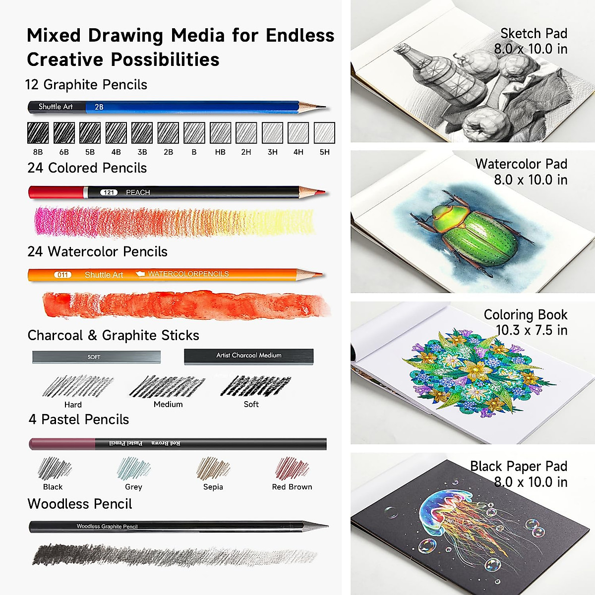 116 PCS Drawing Kit, Shuttle Art Complete Drawing Supplies with Sketch Pencils, Colored Pencils, Graphite, Charcoal Sticks, Professional Drawing Tools and Paper Pads for Artists, Beginners and Kids
