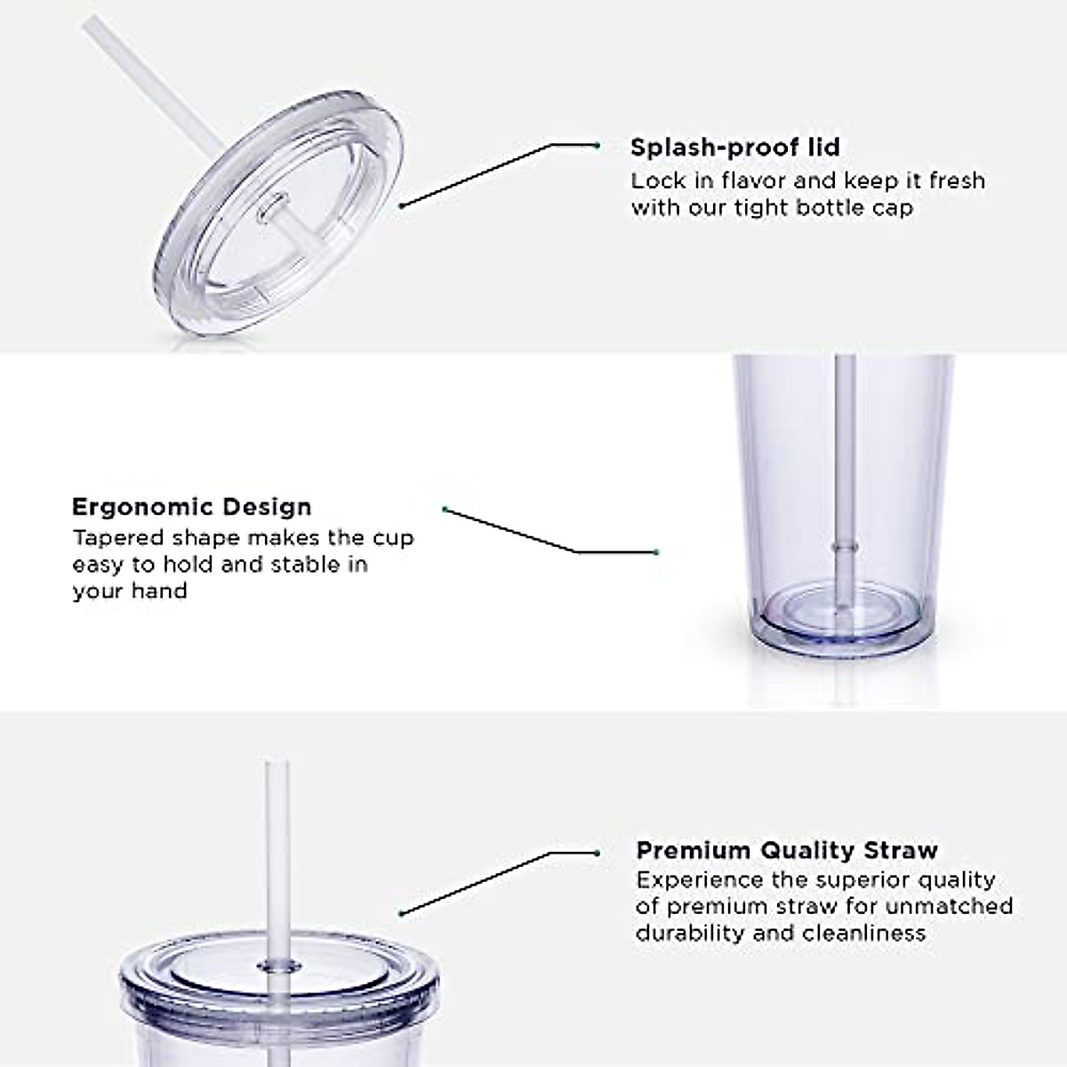 Zephyr Canyon 24oz Double Wall Plastic Tumblers with Lids and Straws | Large Classic Travel Tumbler | 4 Pack Set of 4 | Clear Reusable Cups with Straws | BPA Free