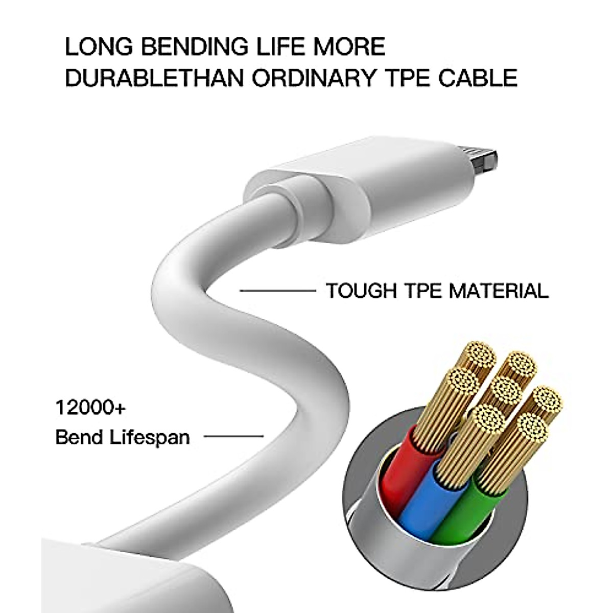 2pack,Compatible for iPhone Headphone Adapter Double Compatible with Lightning Port to Audio Jack and Charger Earphone Charging Splitter 11 12Mini pro xs xr 7 8 for ipad Connector Converter for Apple