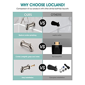 LOCALAND Extra Long Tub Spout with Diverter, Fits for 1/2" IPS Threads,Brushed Nickel