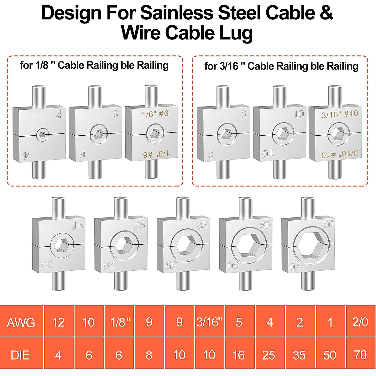 CKE Upgraded 10 Ton Hydraulic Cable Crimper Hand Tool for 1/8, 3/16 Stainless Steel Cable Railing Fittings - Heavy Duty Head with 9 Dies and Cable Cutter