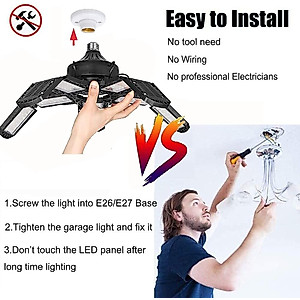 MUCLUD 4Pack 200W LED Garage Lights,Deformable LED Garage Ceiling Lights 22000LM E26/E27 Garage Lighting with 10+1 Adjustable Panels 6500K Daylight Garage Lights for Garage Basement Warehouse