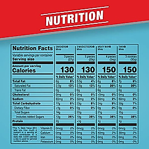 SNICKERS, TWIX, 3 MUSKETEERS & MILKY WAY Minis Size Chocolate Candy Variety Mix, 67.2-Ounce 240 Pieces (Packaging May Vary)