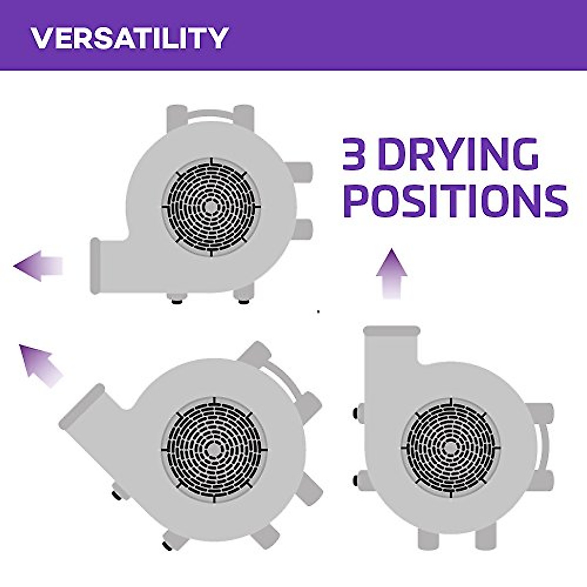 ProTeam 107132 ProBlitz Air Mover Fan, Utility Fan, Carpet Dryer, High Velocity Blower Fan , Grey