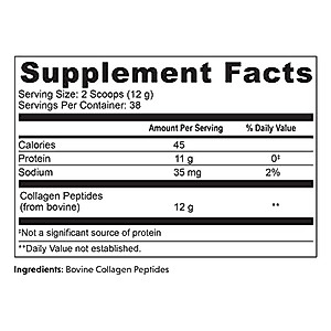 Great Lakes Collagen Peptides Powder Supplement for Skin Hair Nail Joints - Unflavored - Quick Dissolve Hydrolyzed, Non-GMO, Keto, Paleo, Gluten-Free, No Preservatives - 16 oz Canister