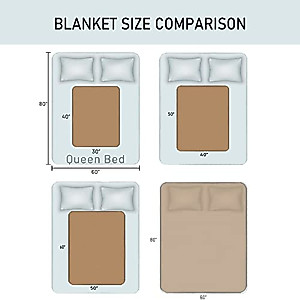 Custom Blanket with Photos Personalized Customized Blankets with Photos Picture Text Customized Gifts for Friend Family Mom Dad Girlfriend Boyfriend on Fathers Mothers Valentines Day Birthday Wedding