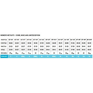 BARE 5MM Women's Nixie Ultra Full Wetsuit | Great for Scuba Diving | Comfortable Full Stretch Neoprene | Long Sleeve | Unique Omnired Material Woven into Fabric for Added Warmth | Black 06