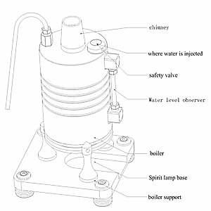 NU3VITA 210ml Boiler Model for Steam Engine