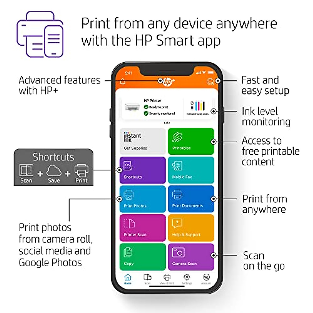HP DeskJet 2734e Wireless Color All-in-One Printer with 9 Months Free Ink (26K72A)