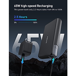 evatronic Portable Charger, 30000mAh Portable Laptop Charger 65W Fast Charging Battery Pack, USB C Power Bank for Vision Pro MacBook, Dell, iPad Pro, iPhone 15/14 Pro Max, Galaxy, Steam Deck and More