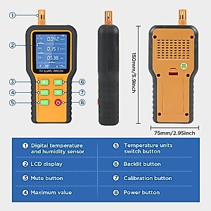 CMTOOL Air Quality Monitor Indoor Outdoor Home Air Quality Tester Analyzer CO2 Meter Portable Carbon Dioxide Formaldehyde Detector Testing Kit with Digital Temperature Humidity Sensor HCHO TVOC Test
