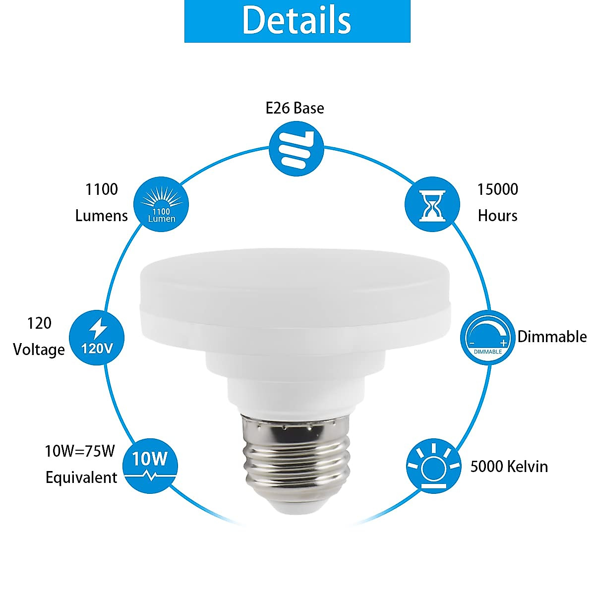 LED Puck Light Bulb with E26 Screw, Ultra Mini Flat Light Bulb, 10W(75W Equivalent), Dimmable, 1100LM, 3000K, 120V, E26 Medium Base, ETL Listed, Low Profile Squat E26 Bulbs for Lamp. (3000K, 2 Pack)